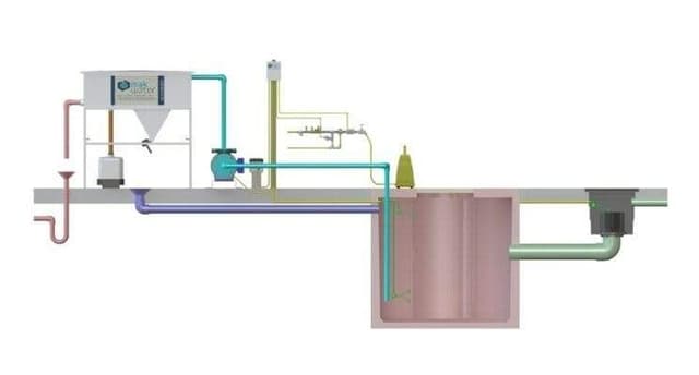 Storm Water Diversion Systems - MAK Water